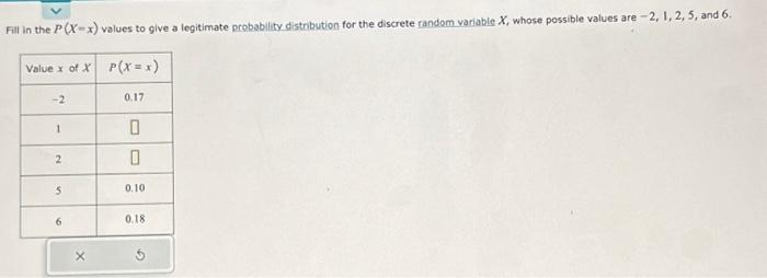 Solved Fill in the P (X=x) values to give a legitimate | Chegg.com