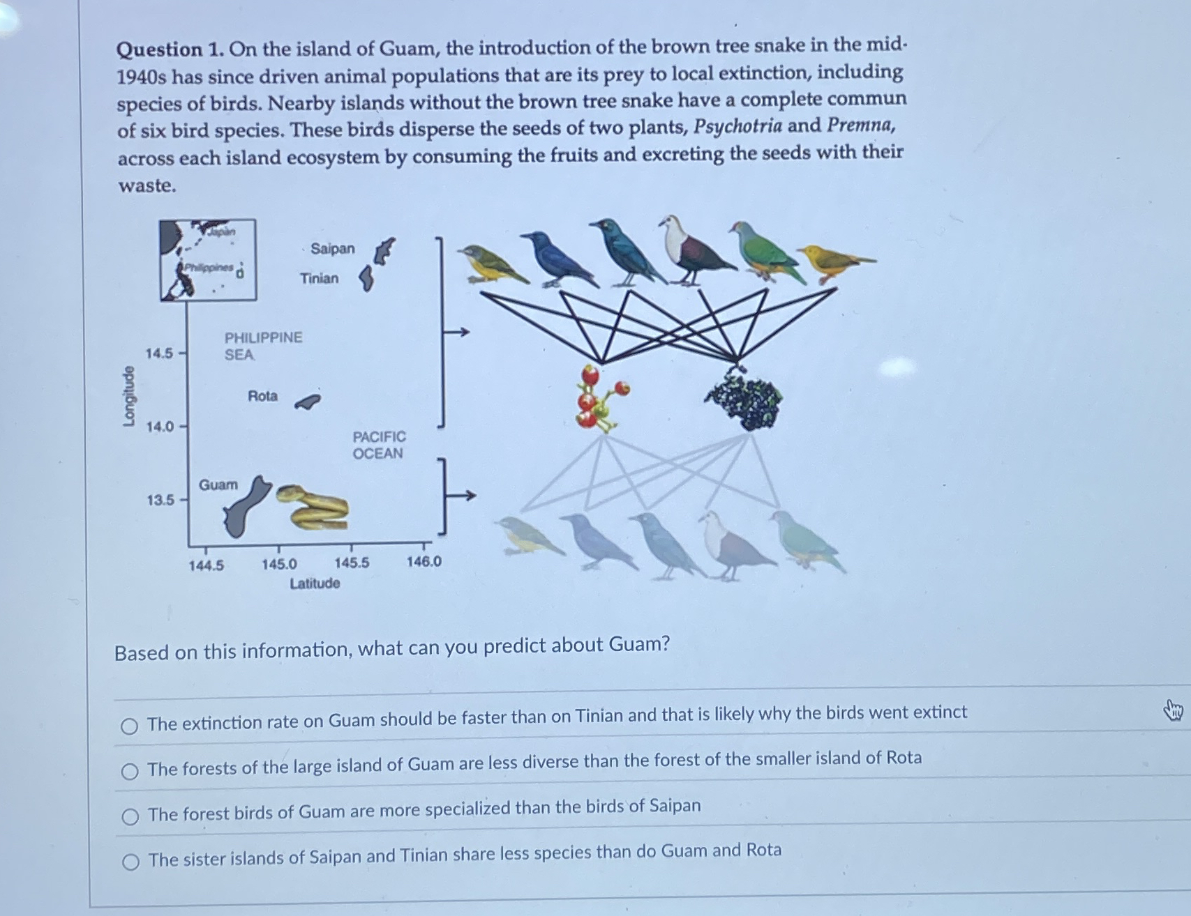 Solved Question 1. ﻿On the island of Guam, the introduction | Chegg.com
