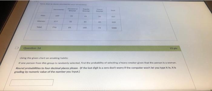 Solved 13 Question to 15 in the riven chart on smoking | Chegg.com