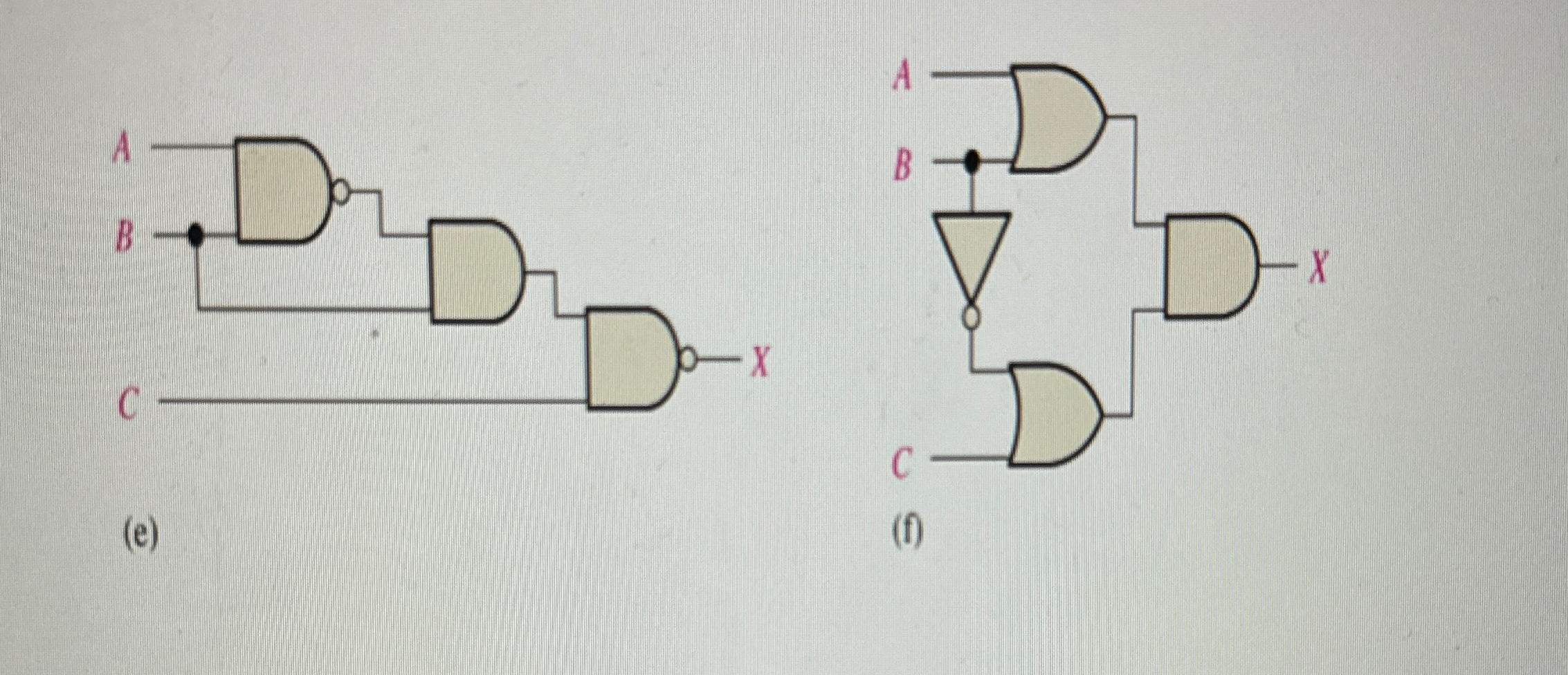 Write truth table for circuits (e) and (f) | Chegg.com Write truth table for circuits (e) and (f) | Chegg.com