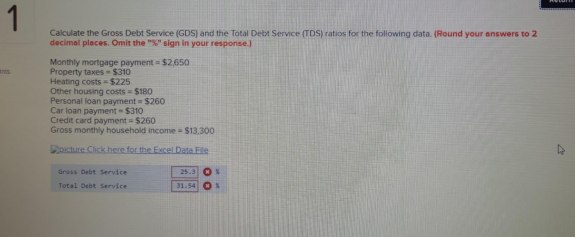 Solved Calculate the Gross Debt Service (GDS) and the Total | Chegg.com