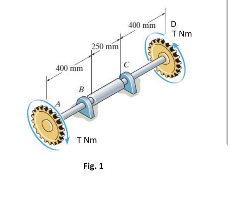 Solved Fig. 1The steel axel shown in Fig. 1 of 'Torsion | Chegg.com Solved Fig. 1The steel axel shown in Fig. 1 of 'Torsion | Chegg.com