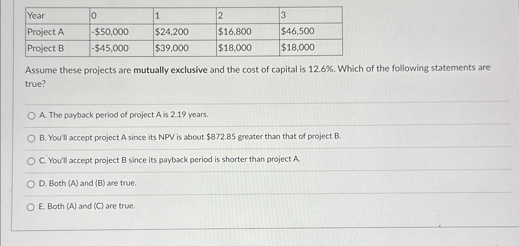 Solved \table[[Year,0,1,2,3],[Project | Chegg.com