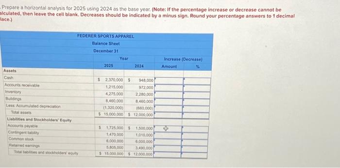 Solved Prepare a horizontal analysis for 2025 using 2024 as | Chegg.com