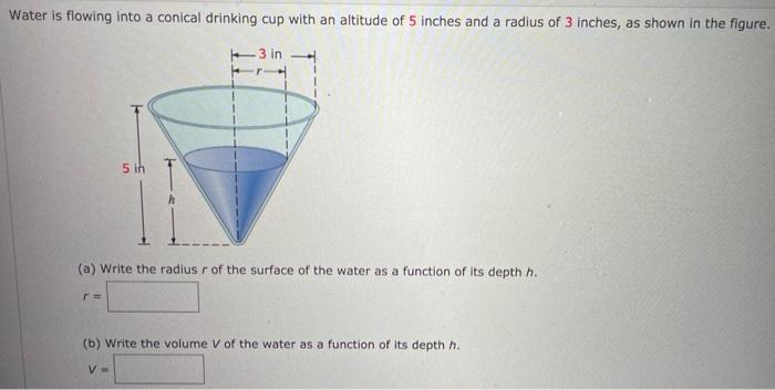 Solved Water Is Flowing Into A Conical Drinking Cup With An