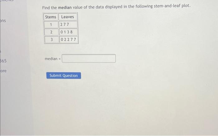Solved Find the median value of the data displayed in the | Chegg.com