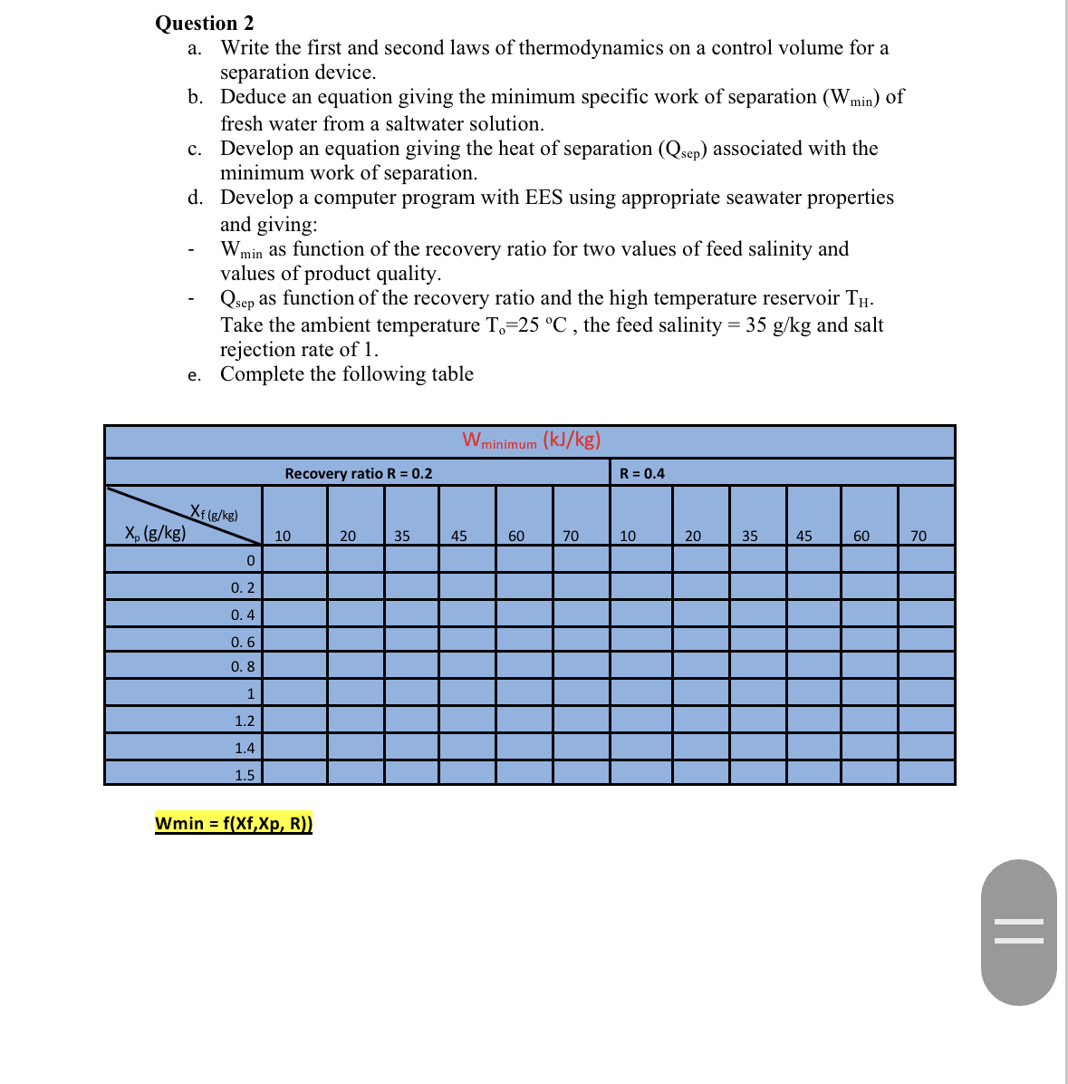 Solved Question 2a. ﻿Write the first and second laws of | Chegg.com