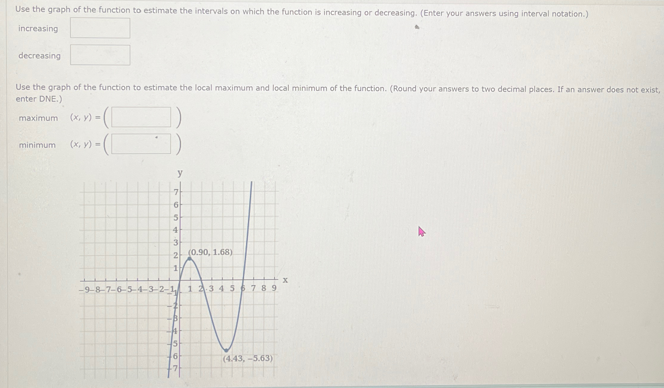 Solved Use the graph of the function to estimate the | Chegg.com