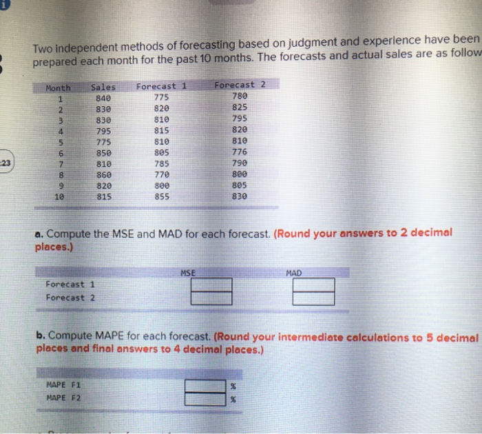 Solved Two independent methods of forecasting based on | Chegg.com