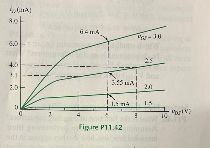 Solved Figure P11.42 | Chegg.com