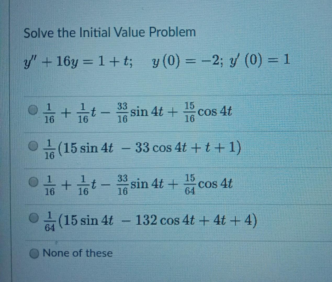 Solved Solve for Inverse Laplace Transform Y(s) 3 cosh(2t) | Chegg.com