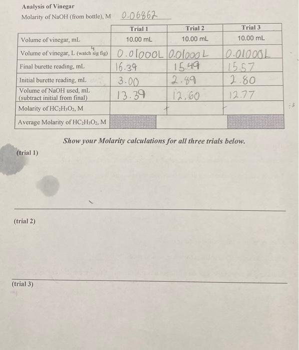 Solved Analysis of Vinegar Molarity of NaOH (from bottle), M | Chegg.com