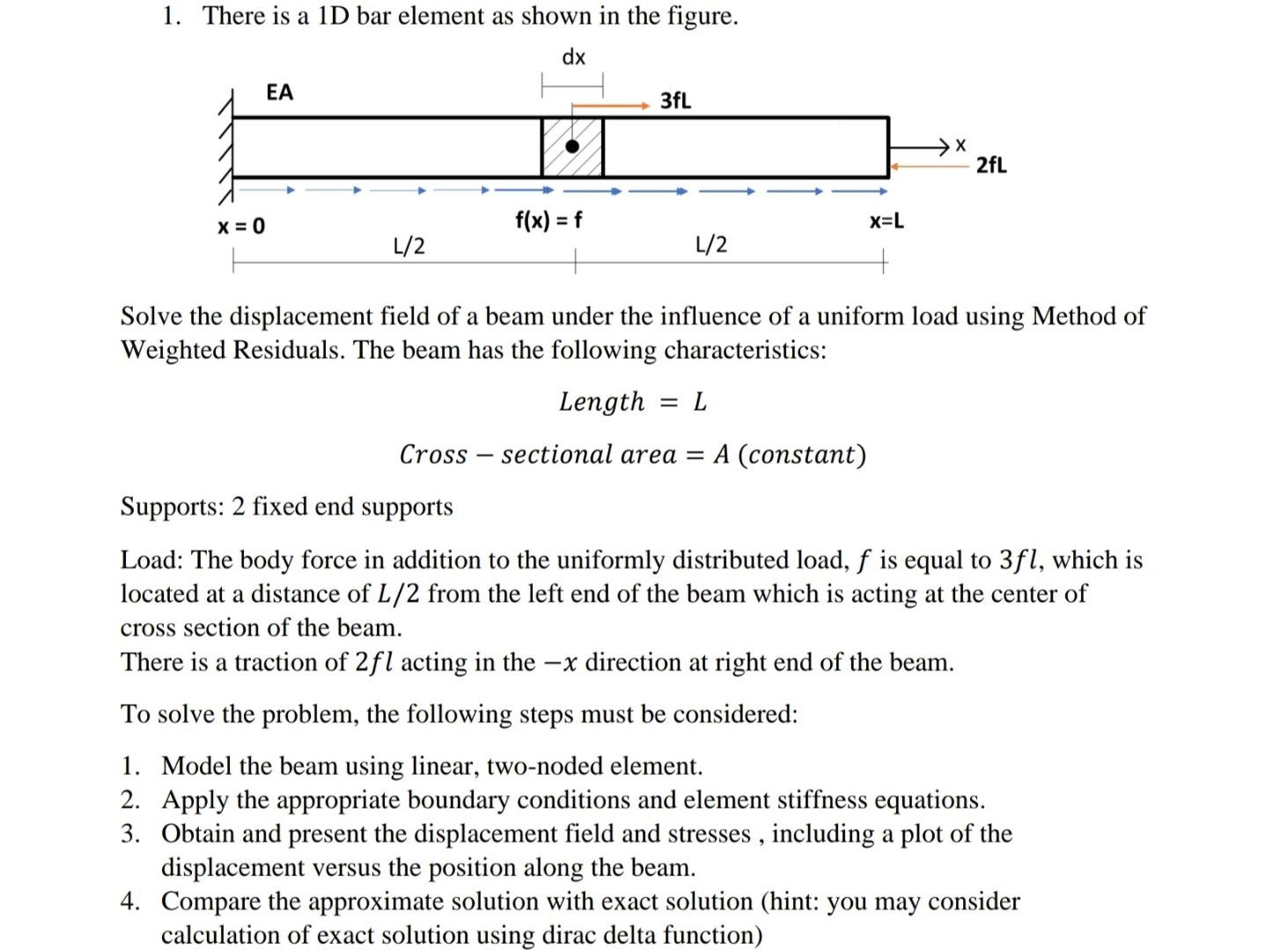 Solved There is a 1D bar element as shown in the | Chegg.com