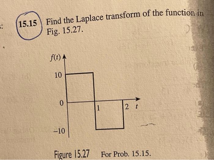 Solved Calculate the Laplace transform of the function in | Chegg.com