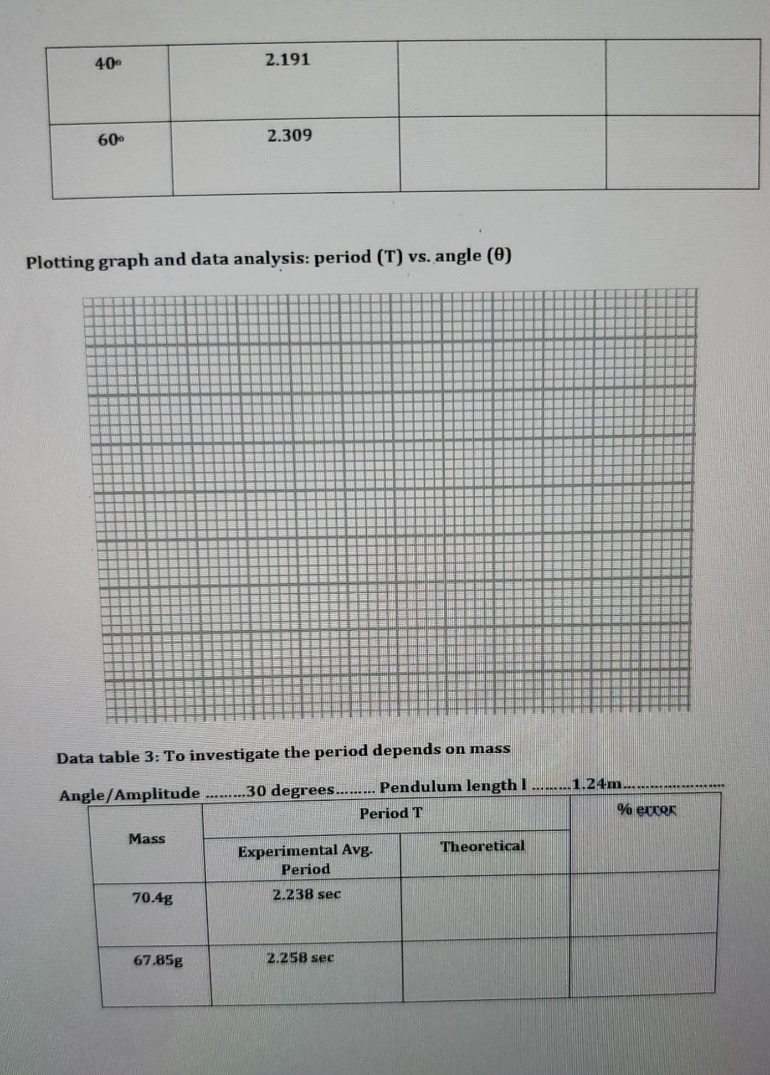 Physics 201 (College Physics-1) Laboratory Exercise | Chegg.com