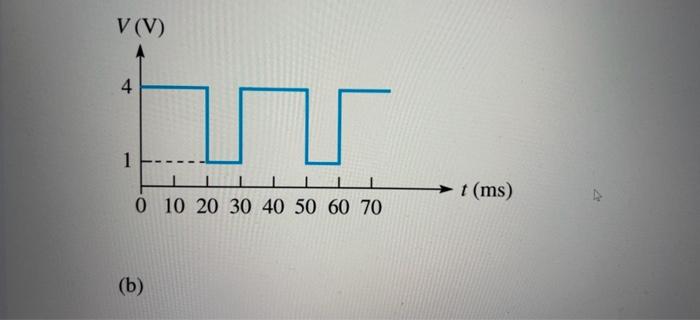 Solved 1. If a variable voltage source is set to 11 volts, | Chegg.com
