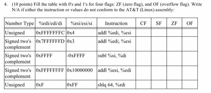 Solved 4. ( 10 points) Fill the table with 0 's and 1's for | Chegg.com
