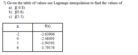 Solved Given the table of values use Lagrange interpolation | Chegg.com