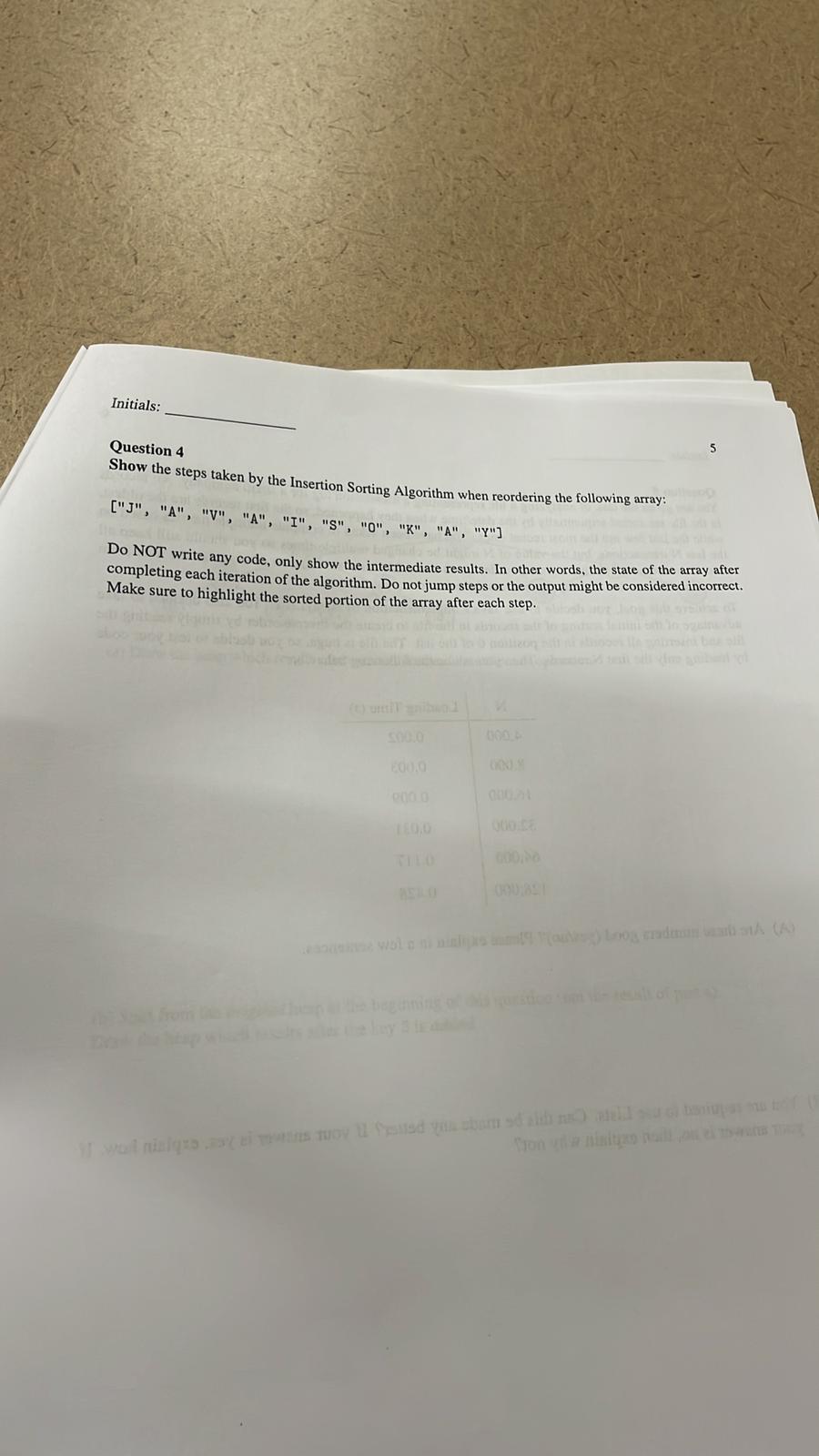 Solved Question 4Show the steps taken by the Insertion | Chegg.com