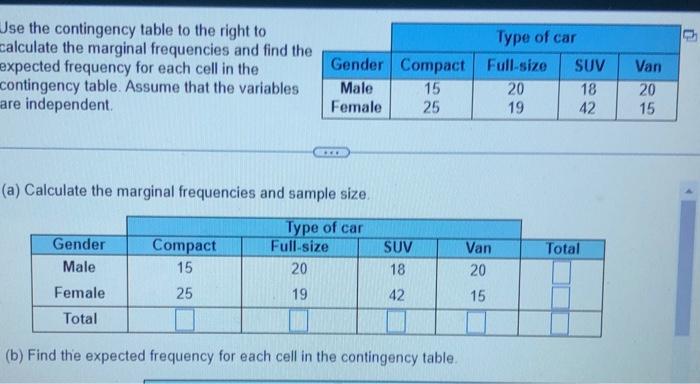 Solved Use the contingency table to the right to calculate | Chegg.com
