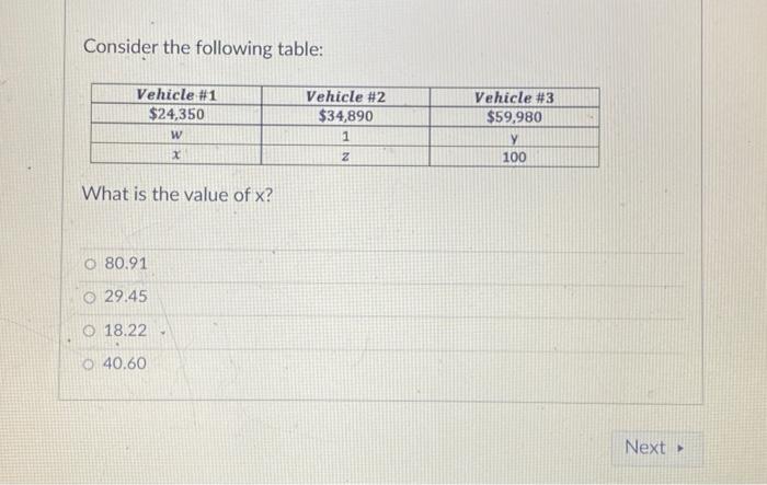 Solved this is all of the table and question. i'm just | Chegg.com
