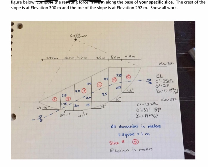 Solved a. What is the slope angle and what is the slope | Chegg.com