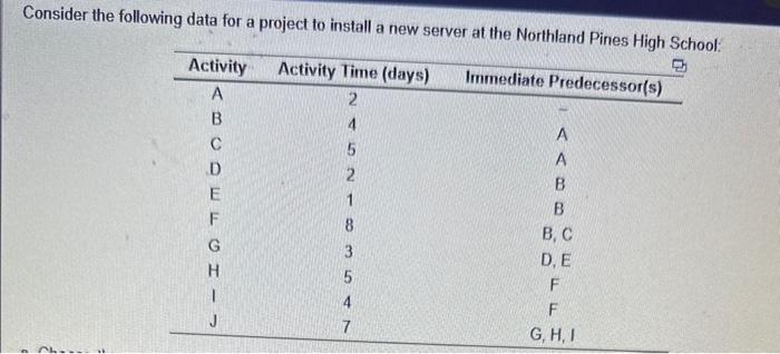 Solved i just need Part B answered, im just giving you all | Chegg.com