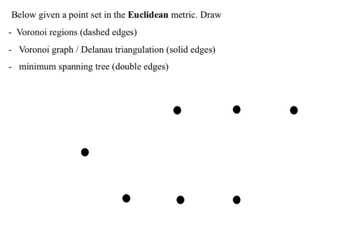 Solved Below given a point set in the Euclidean metric. Draw | Chegg.com