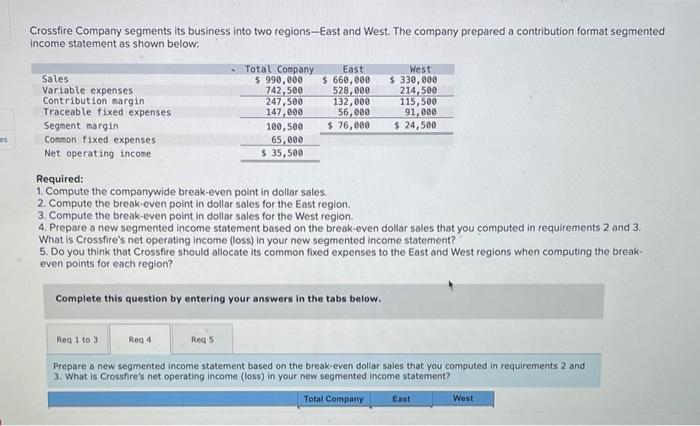 Solved Crossfire Company segments its business into two | Chegg.com