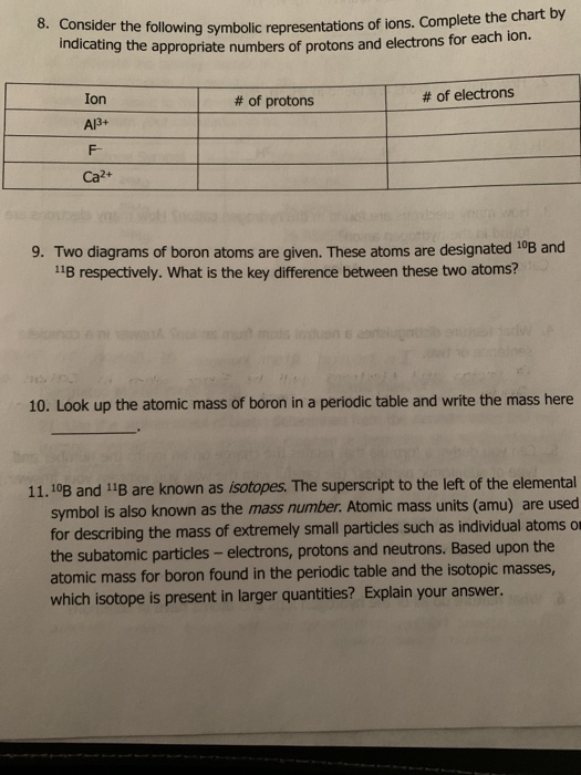 Solved 8. Consider the following symbolic representations of | Chegg.com