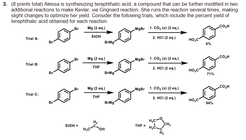 Solved (2 ﻿points) ﻿Please explain the difference in yield | Chegg.com