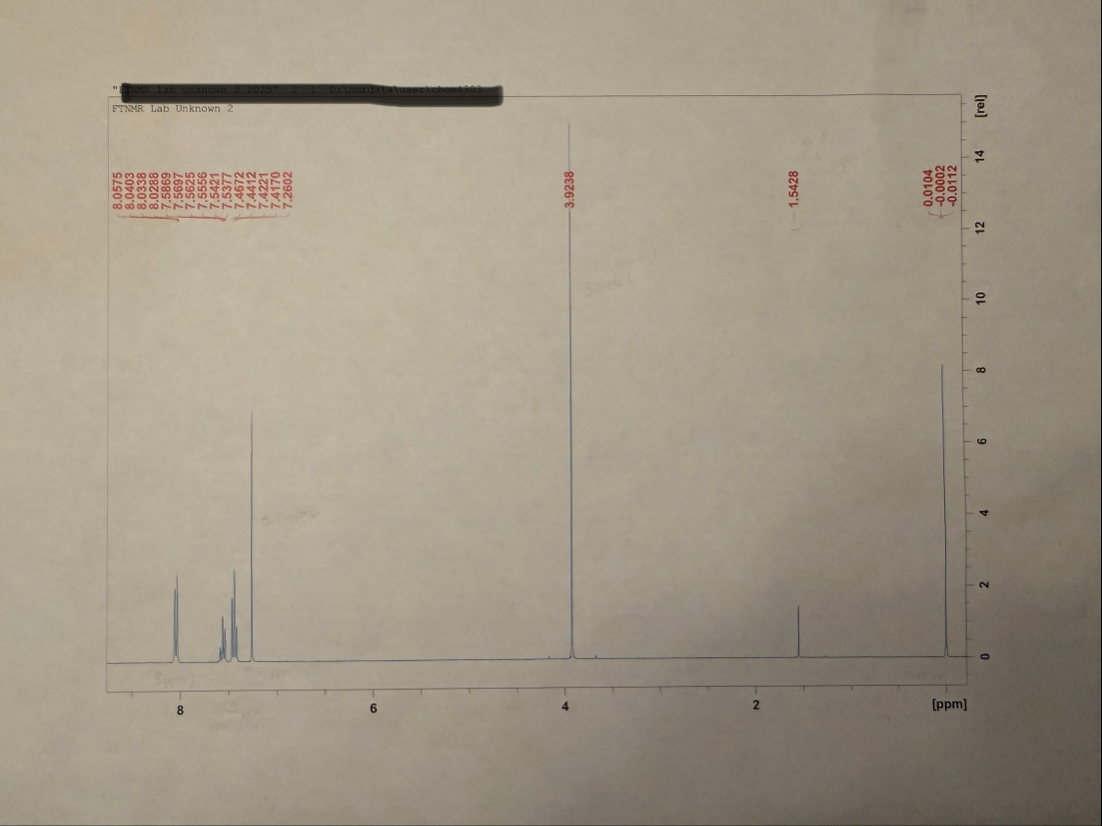 Identify the specific compound. In addition, | Chegg.com