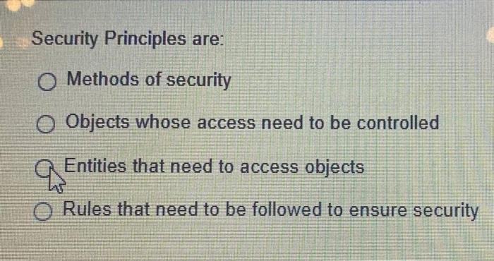 Solved Security Principles are: Methods of security Objects | Chegg.com