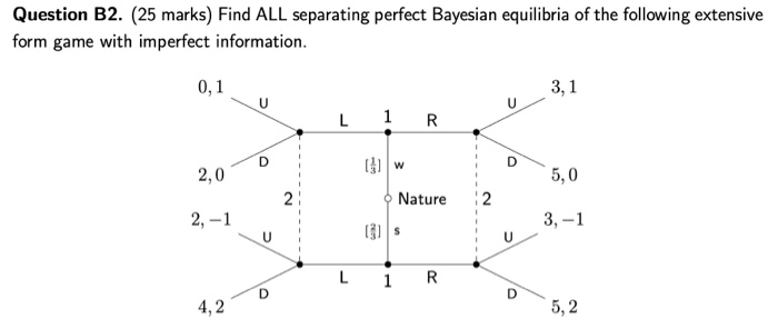 Solved Question B2. (25 marks) Find ALL separating perfect | Chegg.com