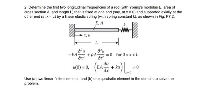 Solved 2. Determine the first two longitudinal frequencies | Chegg.com