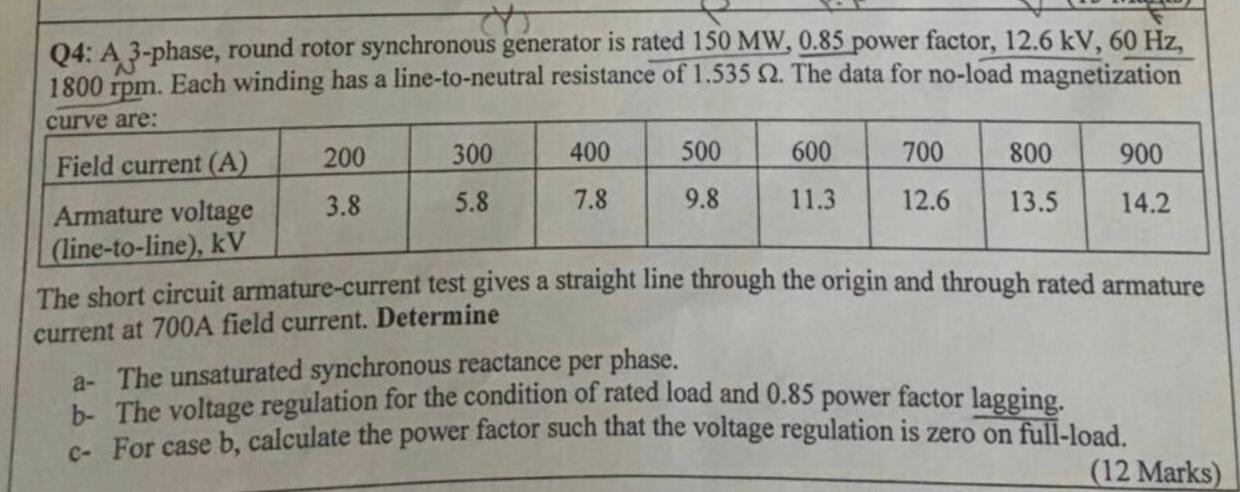 Solved Q4: A 3-phase, round rotor synchronous generator is | Chegg.com