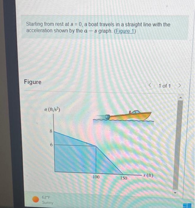 Solved Starting from rest at s=0, a boat travels in a | Chegg.com