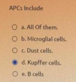 Solved APCs Includea. ﻿All of them.b. ﻿Microgtiat celts.c. | Chegg.com