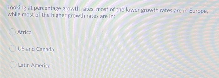 Solved Looking at percentage growth rates, most of the lower | Chegg.com