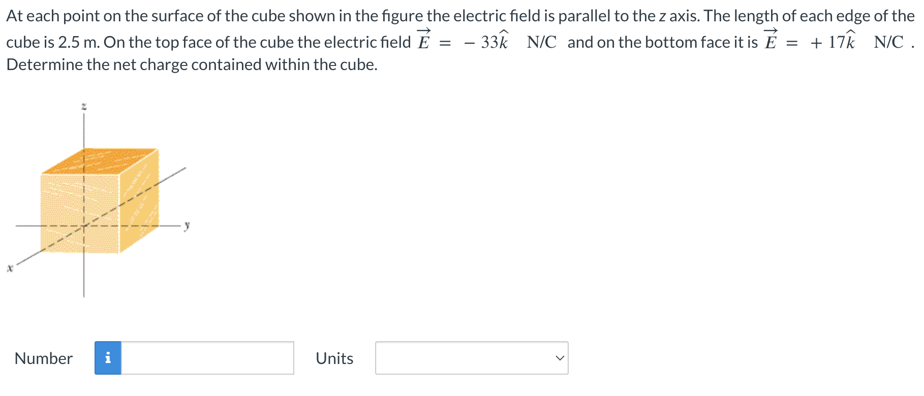 Solved At each point on the surface of the cube shown in the | Chegg.com