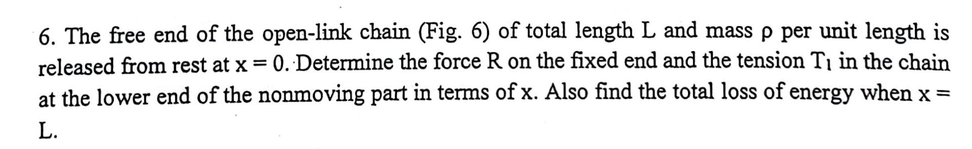 The free end of the open-link chain (Fig. 6) ﻿of | Chegg.com