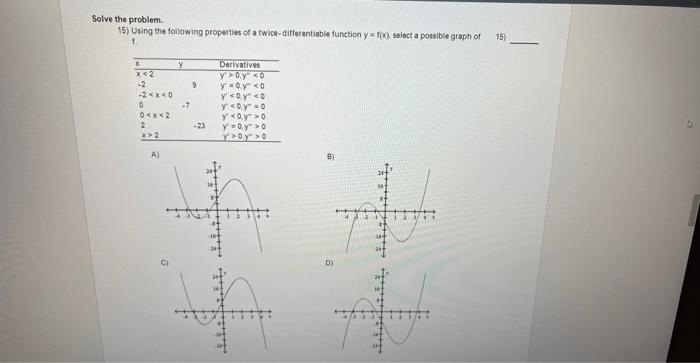 Solved Solve the problem. 15) Using the following properties | Chegg.com