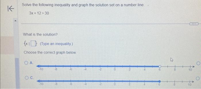 Solved Solve the following inequality and graph the solution | Chegg.com