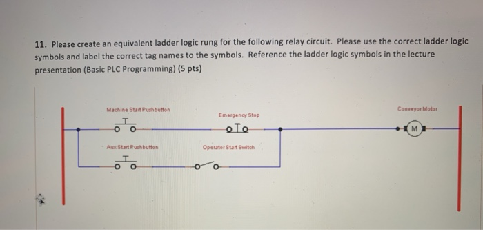 Solved 11. Please create an equivalent ladder logic rung for | Chegg.com