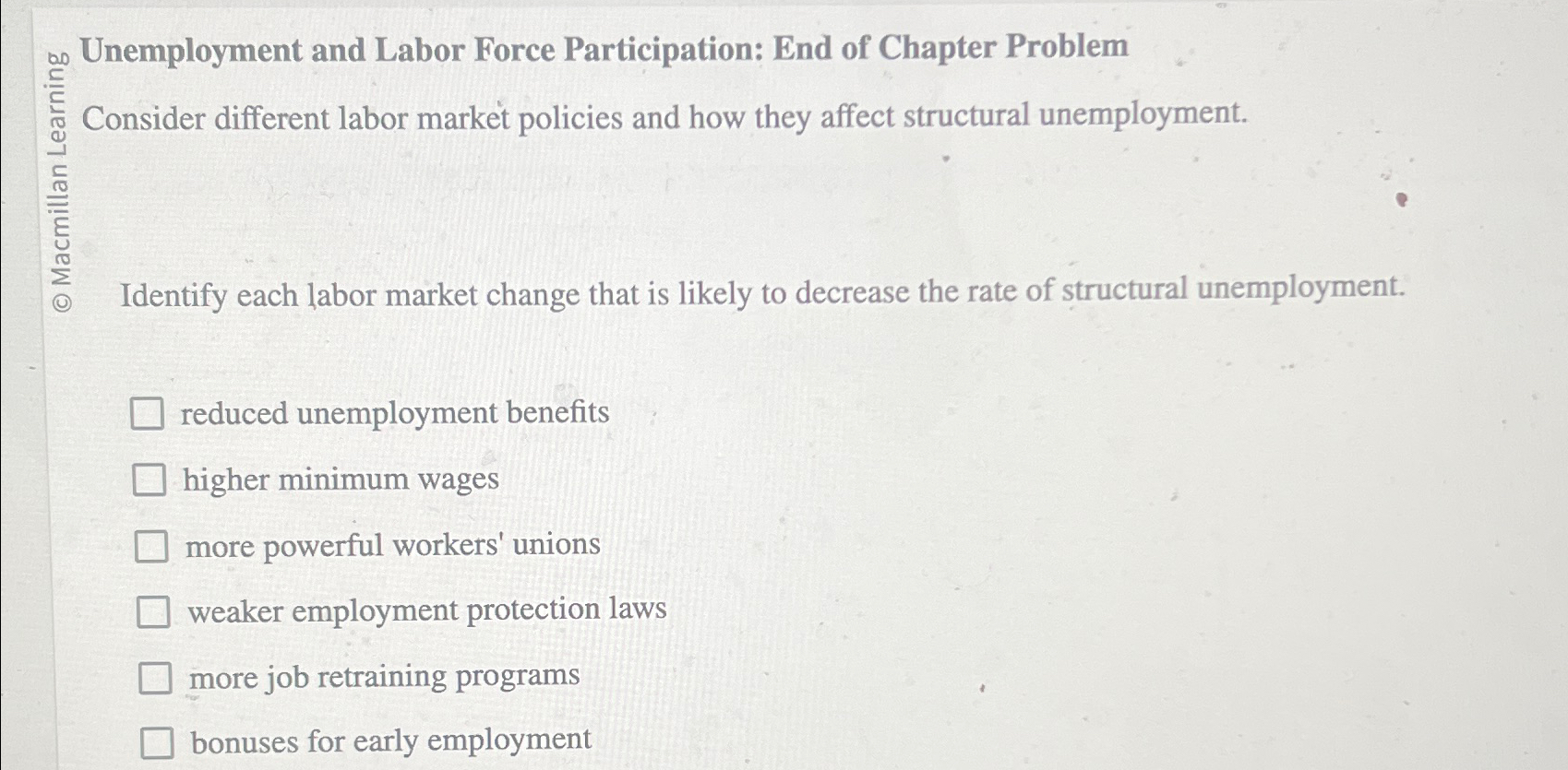 Solved of Unemployment and Labor Force Participation: End of | Chegg.com