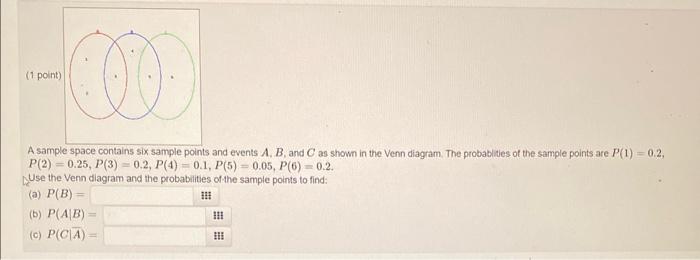 Solved A sample space contains six sample points and events | Chegg.com