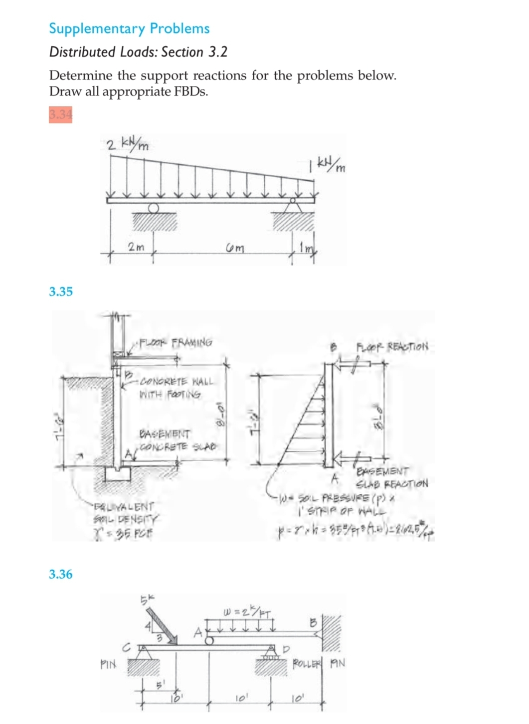 Solved Supplementary ProblemsDistributed Loads: Section | Chegg.com
