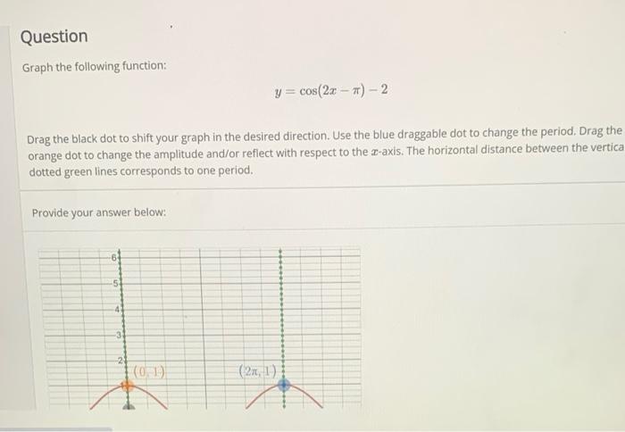 Solved Question Graph the following function: y = cos(2x - | Chegg.com