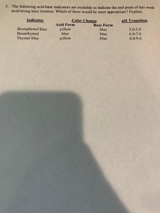 Solved 1. A buffer was prepared by mixing 50.0 mL of 0.10MHX | Chegg.com