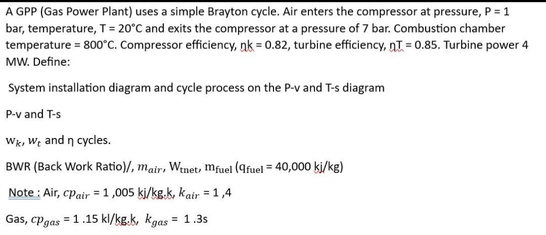 Solved A GPP uses a simple Brayton cycle. Air enters the | Chegg.com